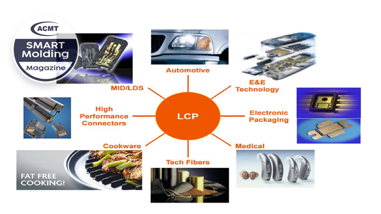 液晶聚合物（LCP) - 常州普威|高性能工程塑料解决方案供应商
